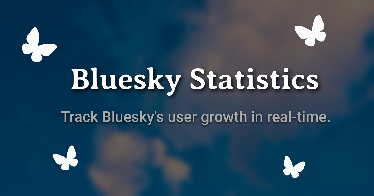 Bluesky User Count | Live Statistics & Growth Tracker